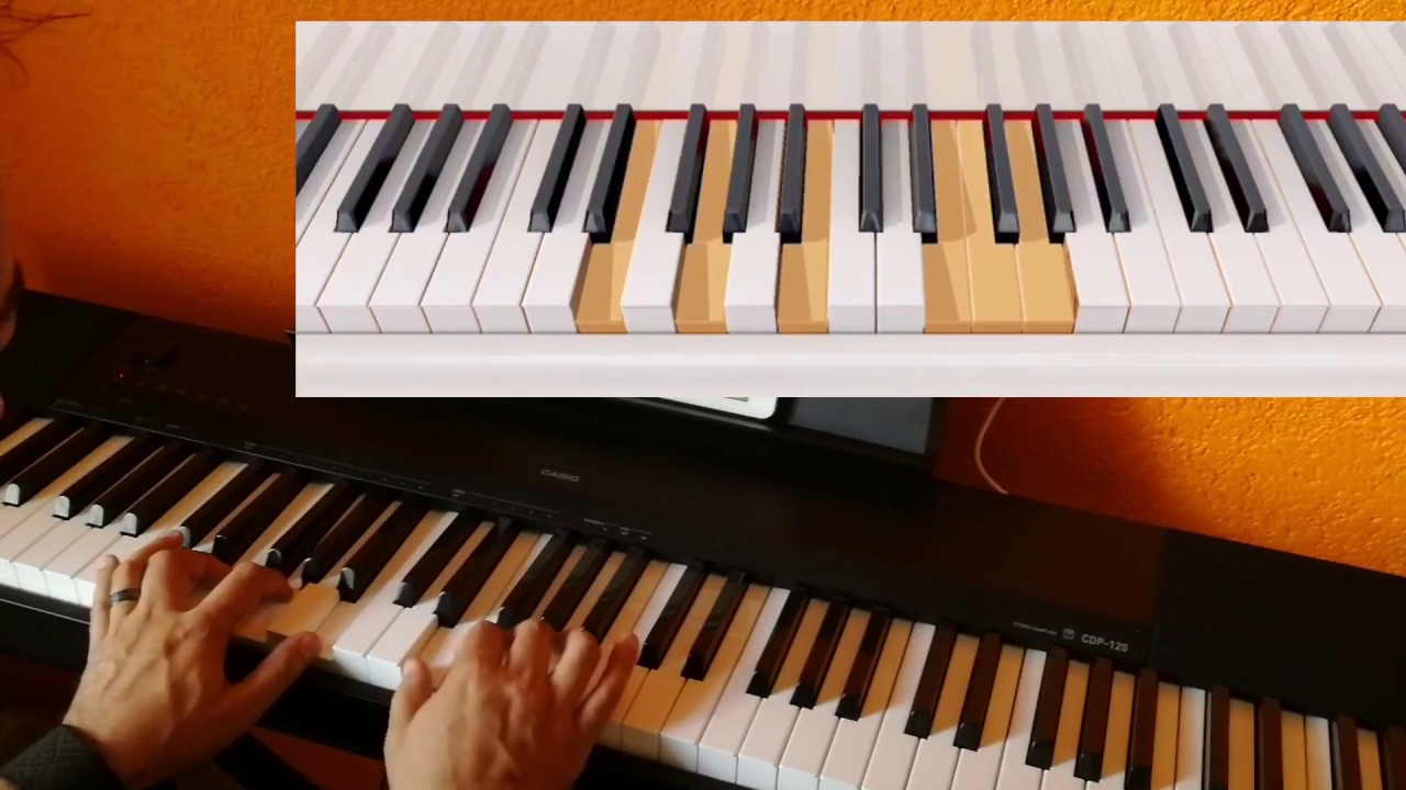 5 bonnes raisons d'apprendre le piano - La Musique n'a Pas de Prix